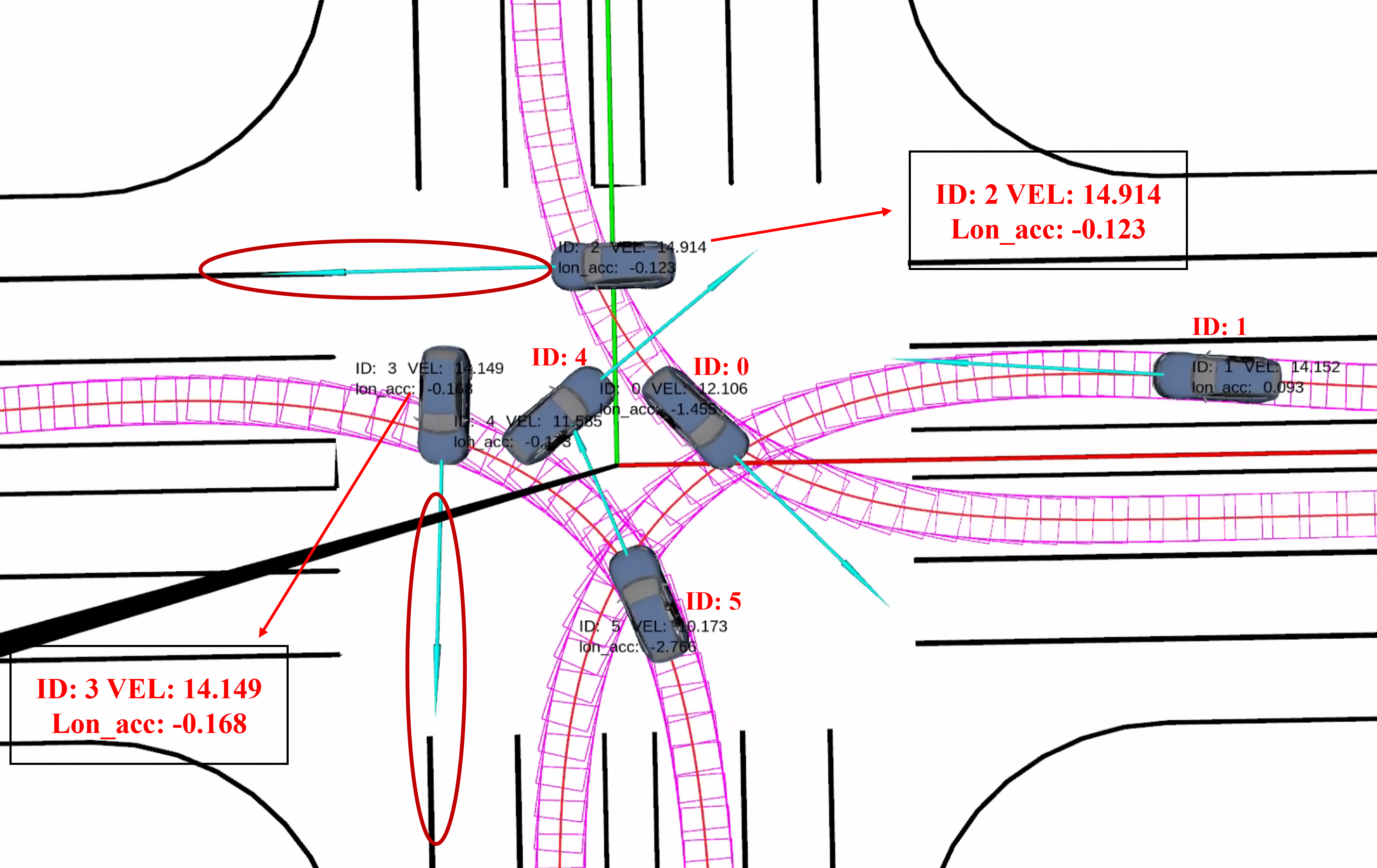 LECTP: Lightweight and Efficient Cooperative Trajectory Planning for ...